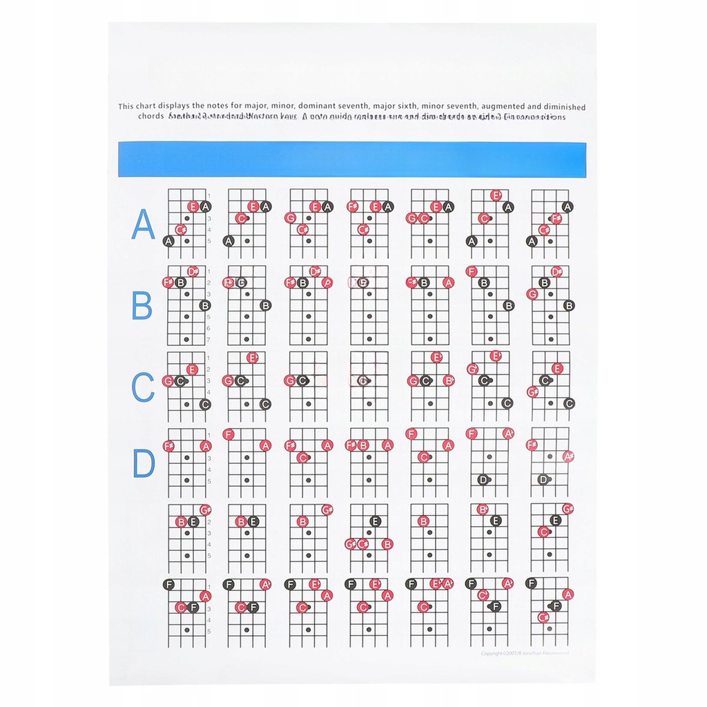GUITAR CAPO CHART BASS CHORDS ELECTRIC TRAINER - 16102295601 ...