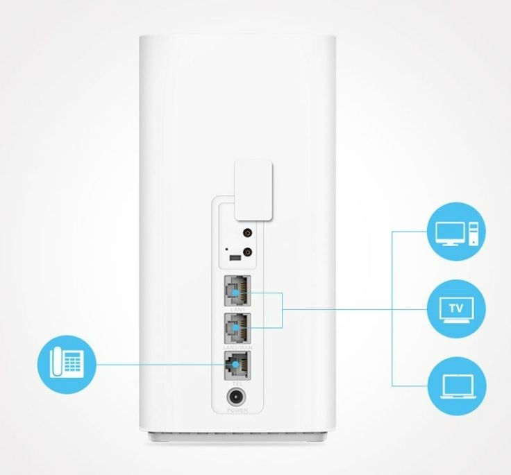 Router WiFi Huawei 4G+ CPE Pro 3 B628-350 - 12663338313 - oficjalne ...