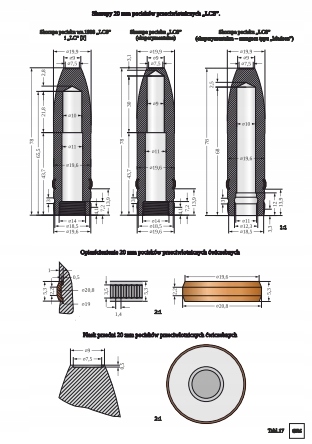 Polska amunicja karabinowa 20 mm 1936-1939 - 10141592548 - oficjalne archiwum Allegro