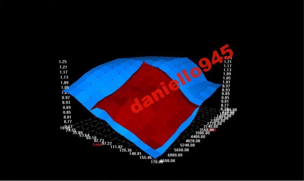 Chip tuning mapa wsad mod współpraca EDC16 EDC17 - 8202259037 ...