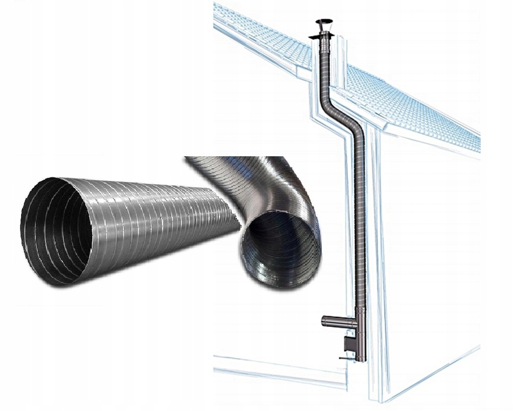 RURA SPIRO FLEX FI 80/1MB ELASTYCZNA KWASOODPORNA / GAZ WENTYLACJA PELLET - 14691979396 ...