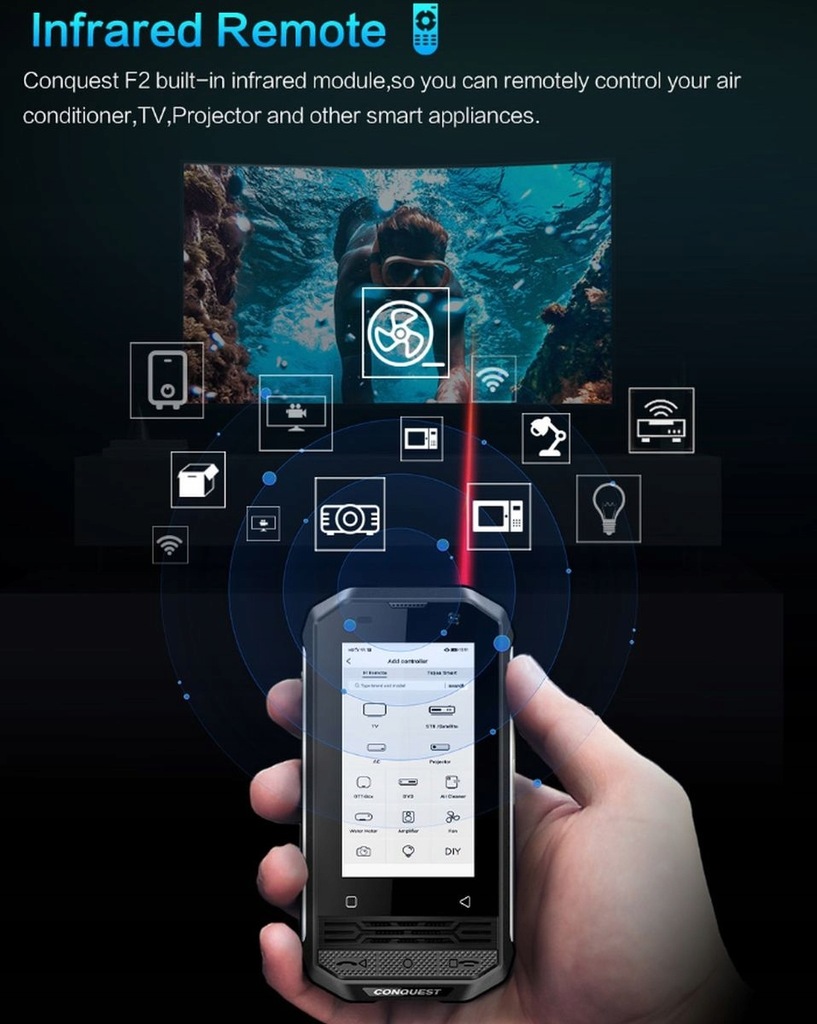 Купить CONQUEST F2 2022 MINI IP68 3 фута 6/128G ПРЕДСТАВЛЯЕМ: отзывы ...
