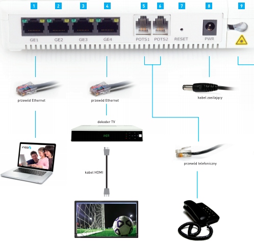 Modem optyczny ALCATEL LUCENT I-240G-P - 9992117276 - oficjalne ...