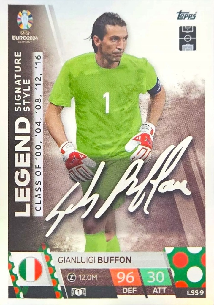 EURO 2024 BUFFON Legend Signature Style LSS 9 Karty Match Attax Topps ...