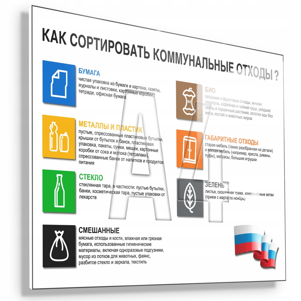 Zasady segregacji śmieci tablica instrukcja A4 RU - 9207952956 ...
