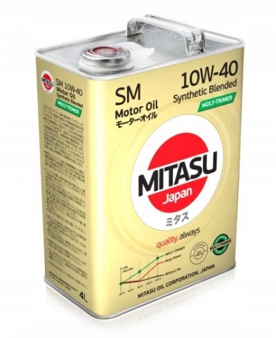 MITASU MOLY-TRIMER SM 10W40 4L MJ-M22 - 9776708990 - oficjalne archiwum Allegro