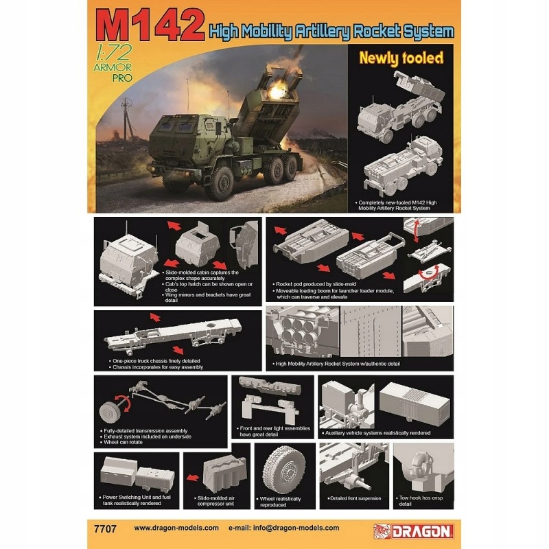 M142 High Mobility Artillery Rocket System (HIMARS) 1:72, Dragon 7707 ...
