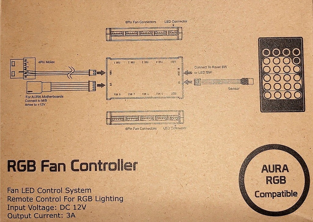 Kontroler WENTYLATORÓW RGB + pilot RGB Fan Control - 10023579982 ...