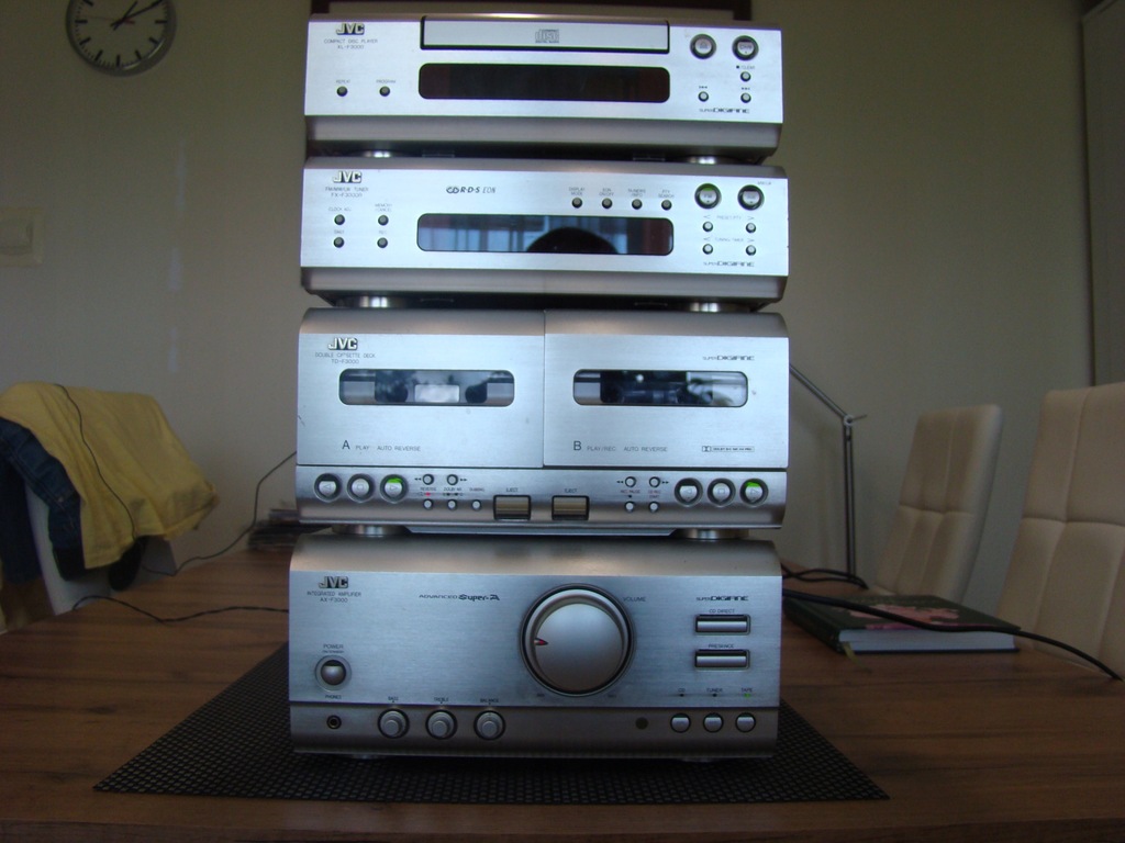 JVC AX F3000 4 segmenty mini to juz klasa w sobie - 12561590214 ...
