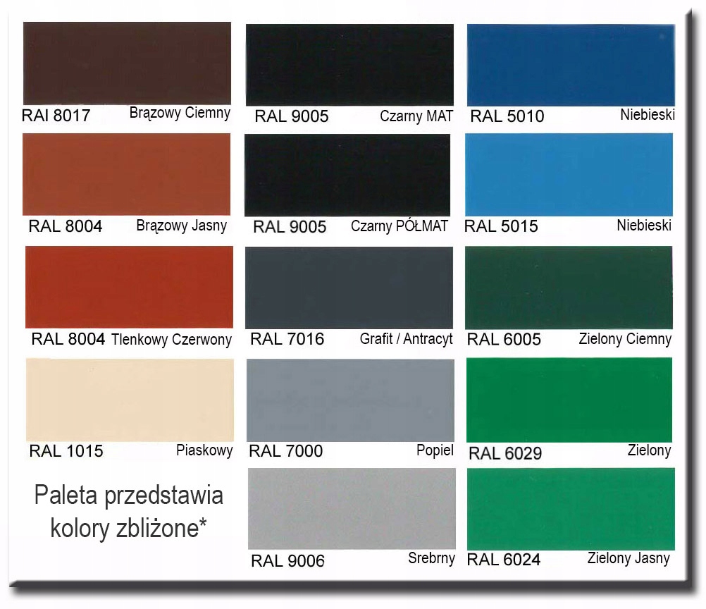 Farba Na Dach Ocynk Aluminium Rynny RAL 9006 5L - 7057019617 ... Farba Na Dach Ocynk Aluminium Rynny RAL 9006 5L - 7057019617 ...