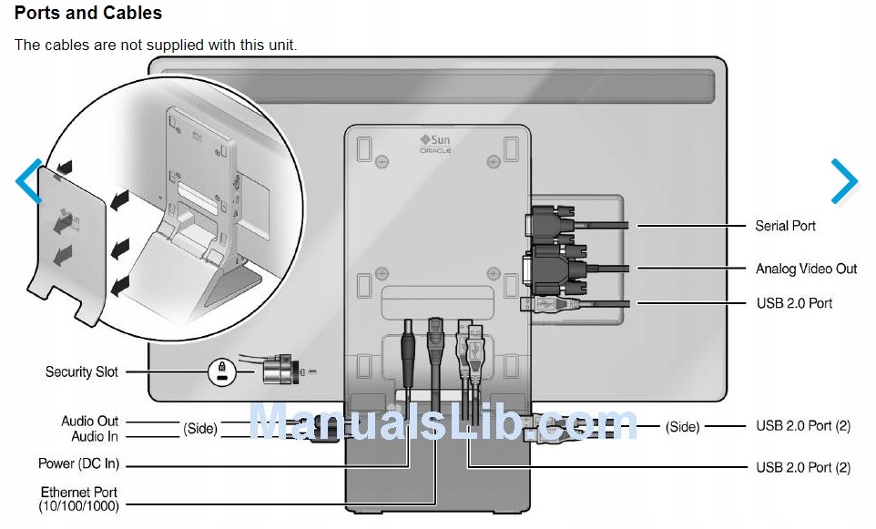 Oracle Sun Ray 3i Terminal all-in-one 22''/R152 - 8030026395 ...