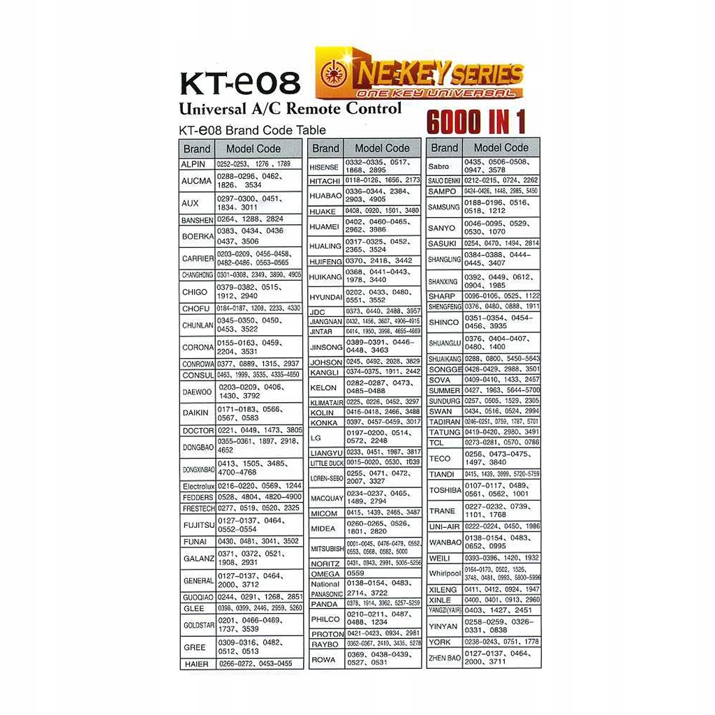 Pilot uniwersalny do klimatyzacji KT-e08 (6000in1) - 10892187888 - oficjalne archiwum Allegro