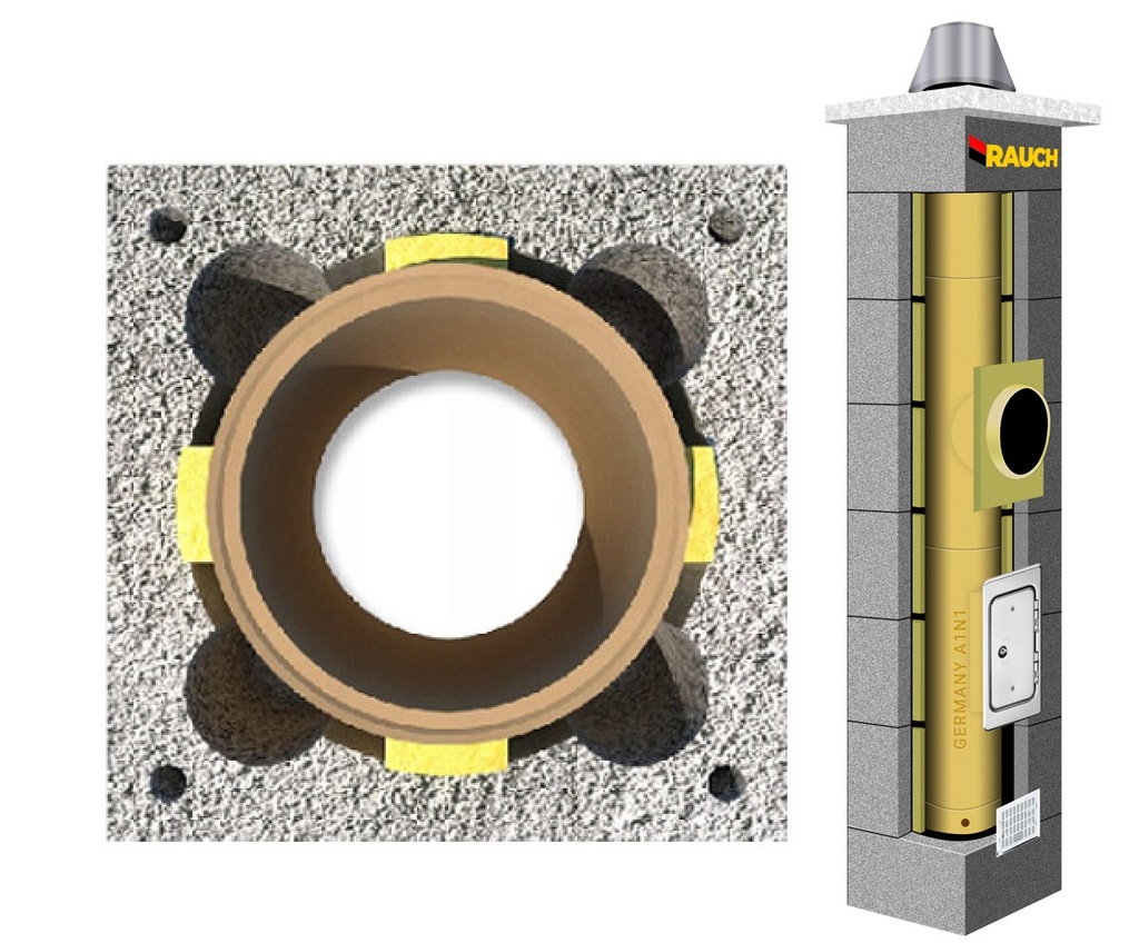 System kominowy RAUCH 9m komin fi 200 BEZ WENTYLACJI systemowy KOMPLETNY - 15717411809 ...