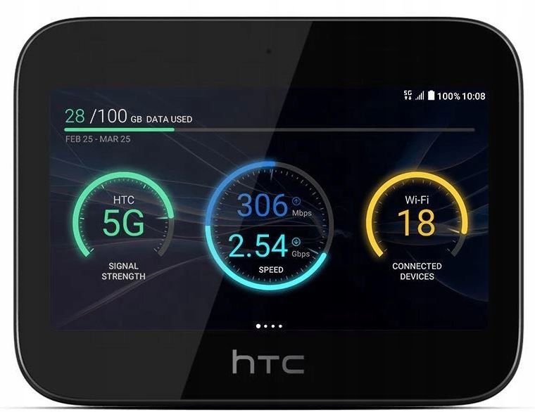 Mobilny przenośny Router 5G LTE HTC HUB Wyświetlacz WiFi 5 Android 9 ...