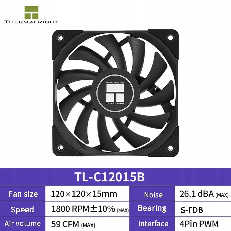 Thermalright TL-C12015S ARGB 120m RGB 5V/3PIN Computer Case Quiet PWM Fan - 14688189526 ...