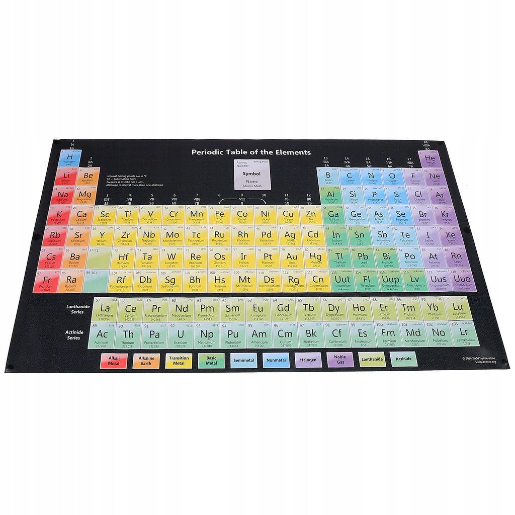 Periodic Table Elements Learning Poster Toy - 14037152421 - oficjalne ...