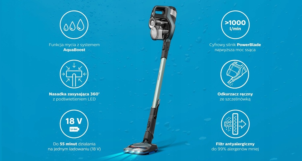 ODKURZACZ PIONOWY PHILIPS FC6901/01 AKUMULATOR - 7794950750 - oficjalne ...