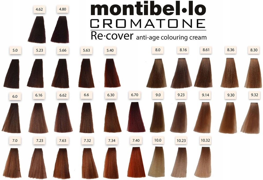 MONTIBELLO CROMATONE RECOVER FARBA SIWE PALETA! - 7682589201 ...