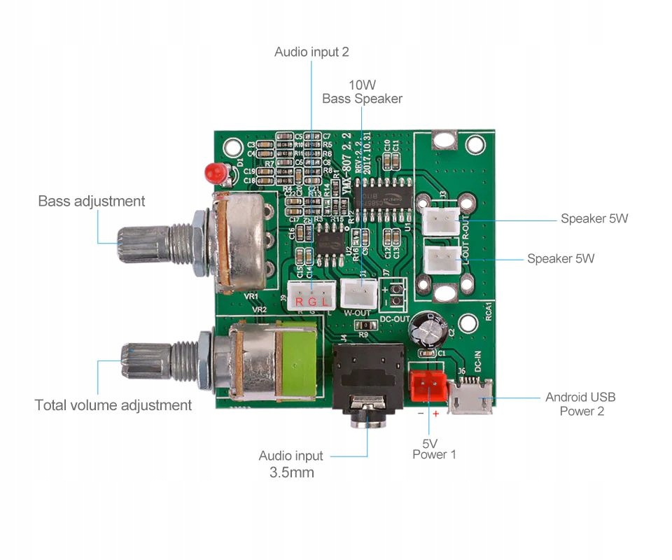 Wzmacniacz audio 5V 20W 2.1 klasy D ARDUINO - 8839288650 - oficjalne archiwum Allegro