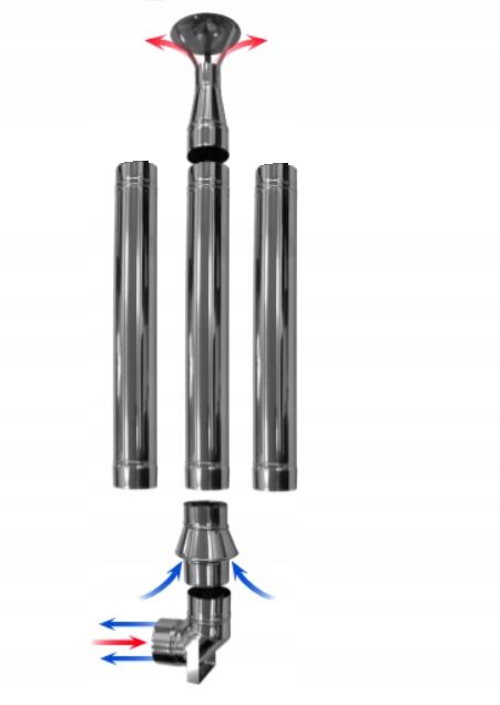 KOMIN DWUŚCIENNY IZOLOWANY FI 60/100 3M TURBO GAZ - 13442141925 - oficjalne archiwum Allegro