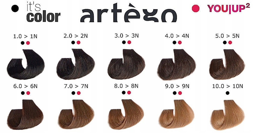 ARTEGO FARBA 12.03 (12.03 > 12NG) 150ml - 8724829912 - oficjalne ...