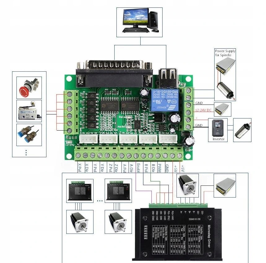 Sterownik CNC silnika krokowego MACH3 ? 5 osi - 9748470816 - oficjalne archiwum Allegro