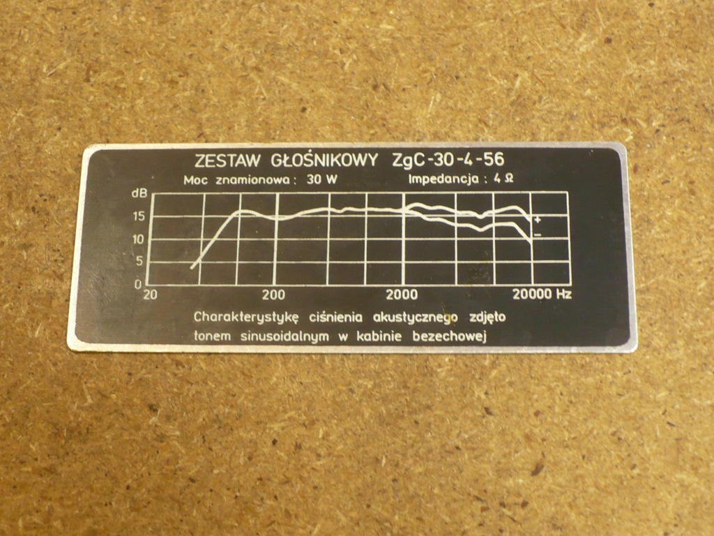 KOLUMNY ZGC-30-4-56 UNITRA TONSIL - TABLICZKA - 13139113563 - oficjalne ...