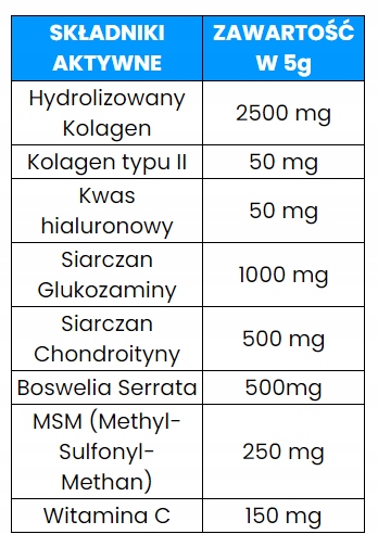 Купить GAMEDOG GameDog Game Dog AniFlexi+ V2 500 г: отзывы, фото и ...