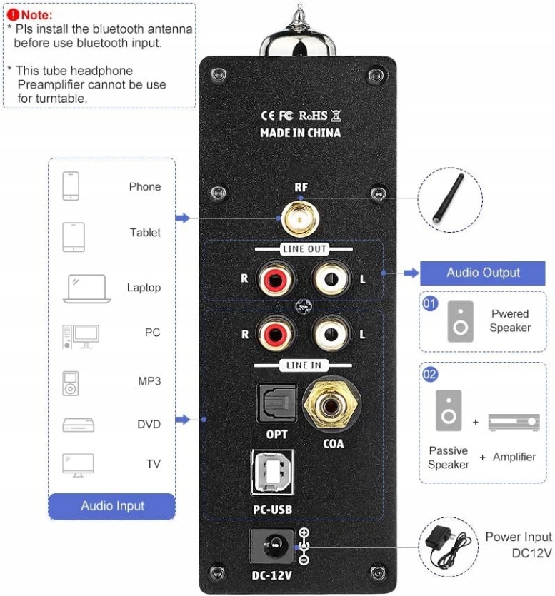 Купить QCC3031 AIYIMA T8 6N3 цифровой предусилитель: отзывы, фото и характеристики на Aredi.ru ...