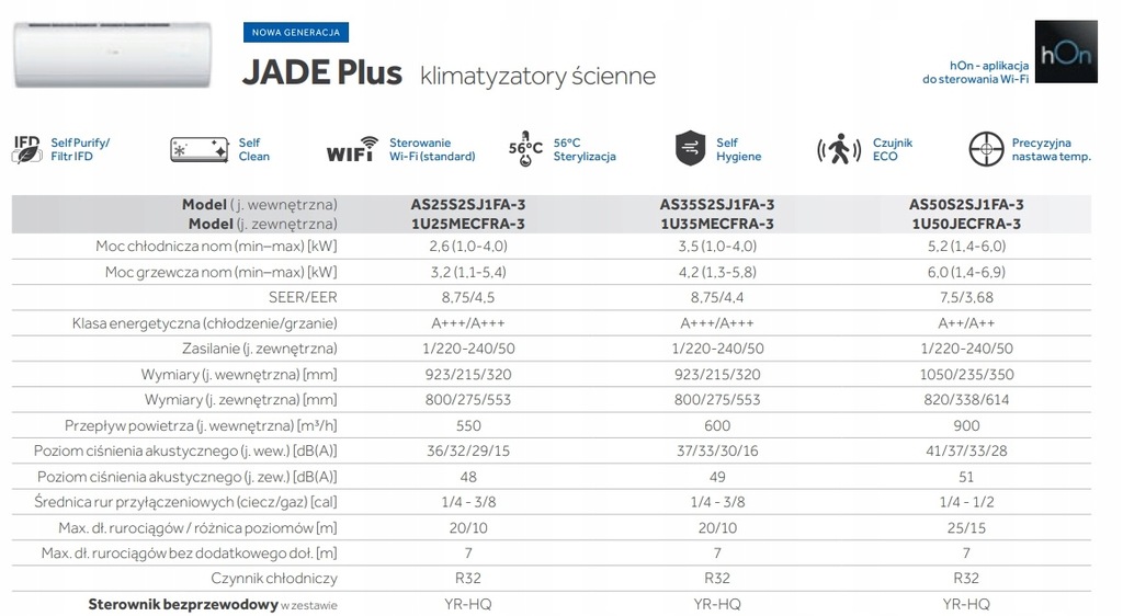 Haier klimatyzator ścienny JADE plus klimatyzacja - 13179039842 - oficjalne archiwum Allegro