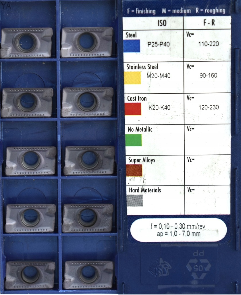 PŁYTKI WIELOOSTRZOWE APKT 1604 PDER-S HC4635 - 13897043805 - oficjalne ...