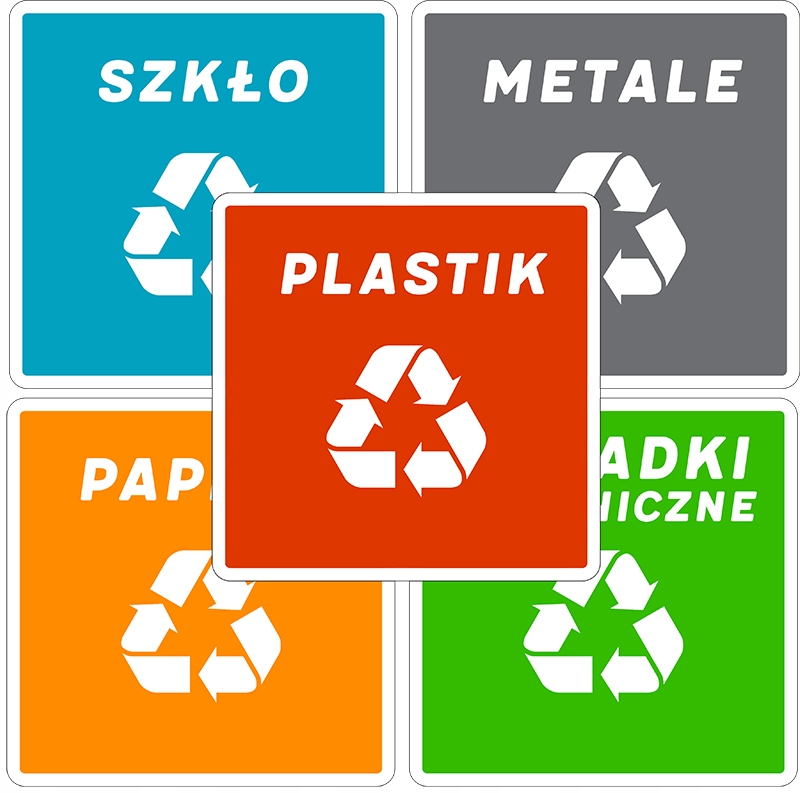 NAKLEJKI na kosze SEGREGACJA ŚCMIECI 5 szt DUŻE - 11362878145 ...