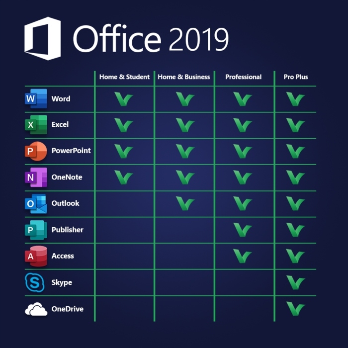Купить MS Office 2019 Professional Plus BOX PL + компакт-диск: отзывы, фото и характеристики на ...