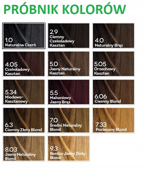 BIOKAP NUTRICOLOR DELICATO farba różne kolory 140m - 6840347630 ...