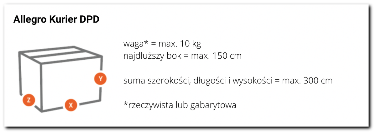 Metody dostawy DPD – Pomoc dla sprzedających – Allegro
