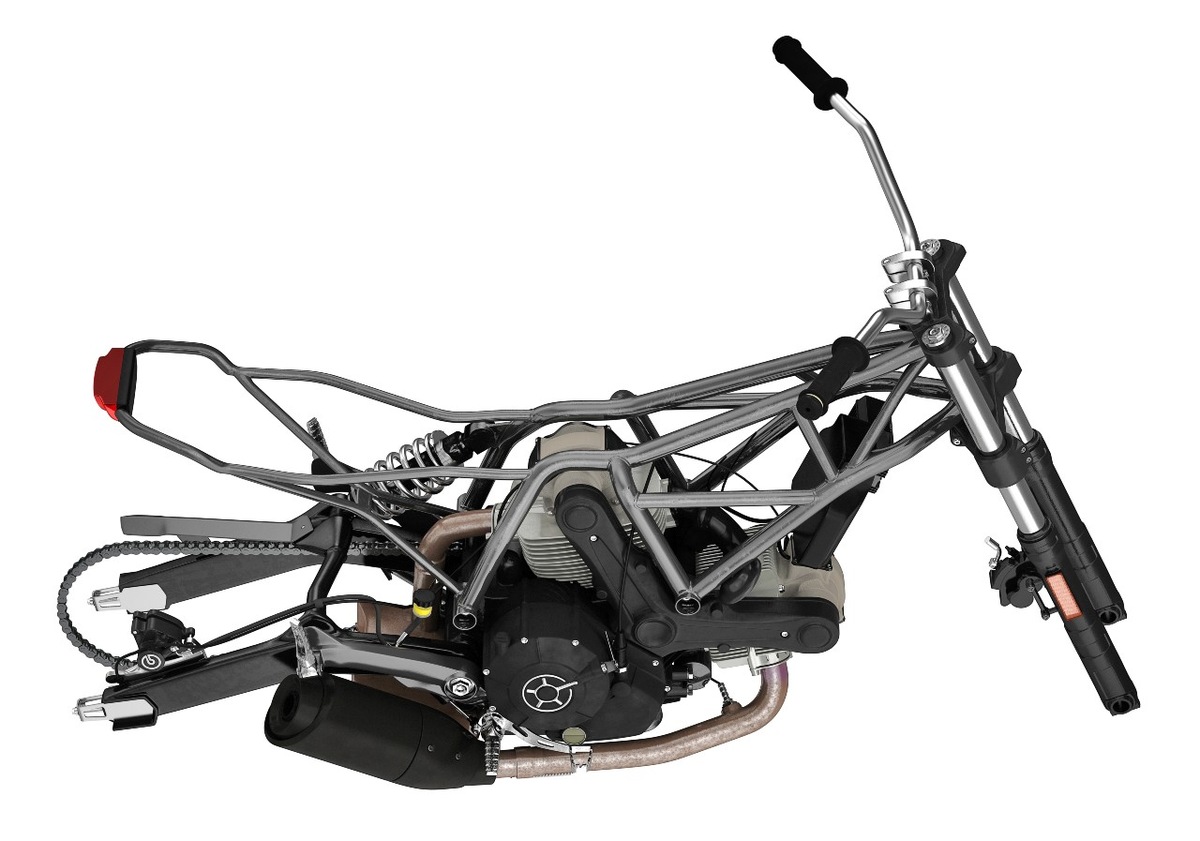 Rodzaje ram motocyklowych - Allegro.pl