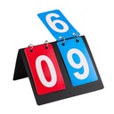 Sport eredményjelző tábla, pontozóasztal, pontszám, flipper ...