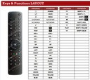 SUPERIOR REMOTE pro ARRIS VIP1113M VIP2853 VIP2952 za 350 Kč - Allegro