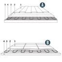 OGRZEWANIE PODŁOGOWE POD PANELE 8m2 MATA GRZEWCZA 200W/m2 + TERMOSTAT (4751028121906) • Cena ...