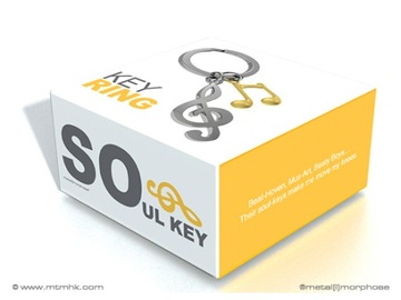 Přívěsek Na Klíče - Klíčenky - Allegro