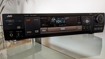 Allegro - Allegro Lokalnie