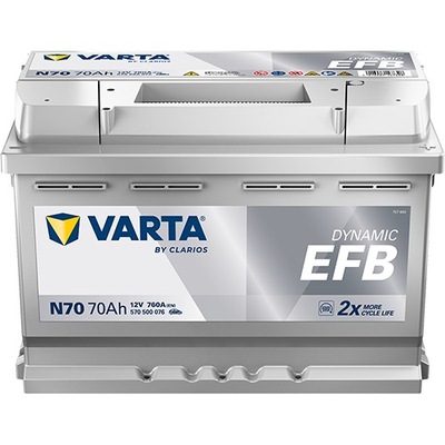 Akumulator VARTA EFB Start Stop N70 12V 70Ah 760A - 12246550639 - oficjalne archiwum Allegro
