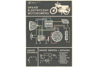 plakat rysunek JUNAK M10 poster plansza schemat - 9849412680 ...