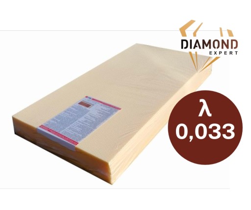 Styropian XPS / Styrodur XPS, grubość 2 cm, krawędź D - Prosta • Cena, Opinie • Styropian ...