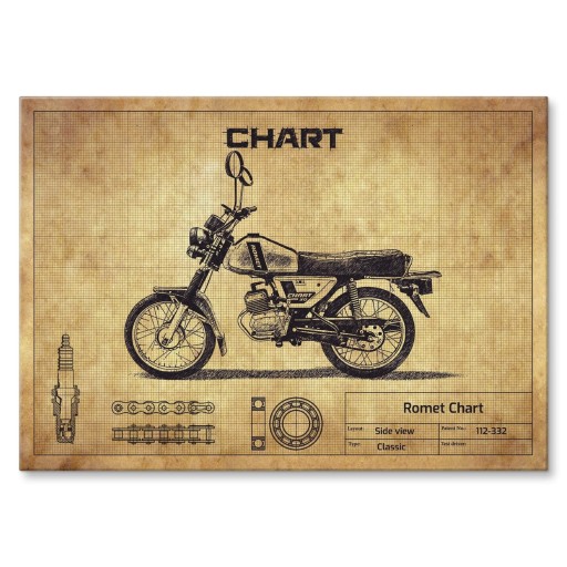 Plakat Romet Chart metalowy 31 x 22 cm • Cena, Opinie • Plakaty ...