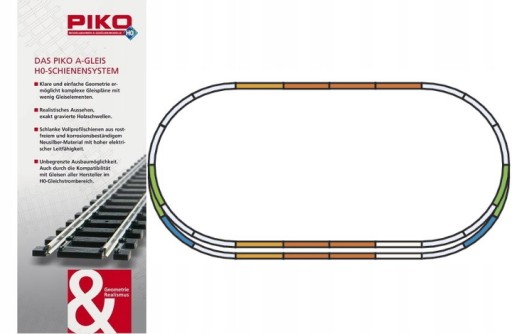 Zestaw torowy E, Piko 55340 (4015615553403) • Cena, Opinie • Kolej ...