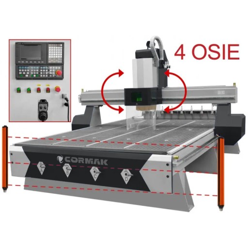 FREZARKA CNC PLOTER DO DREWNA CORMAK 4OŚ 2150x3300 NESTING MAGAZYN NARZĘDZI (5906800310088 ...