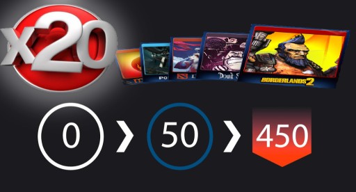 Odznaki Steam - Level Steam- Karty Kolekcjonerskie | Dębowiec | Kup ...