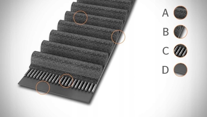 CT978 CONTI BELT VALVE CONTROL SYSTEM FORD 2,0 16V CT978